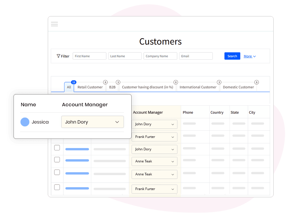 Best B2B Wholesale Ecommerce Platform India for B2B Store