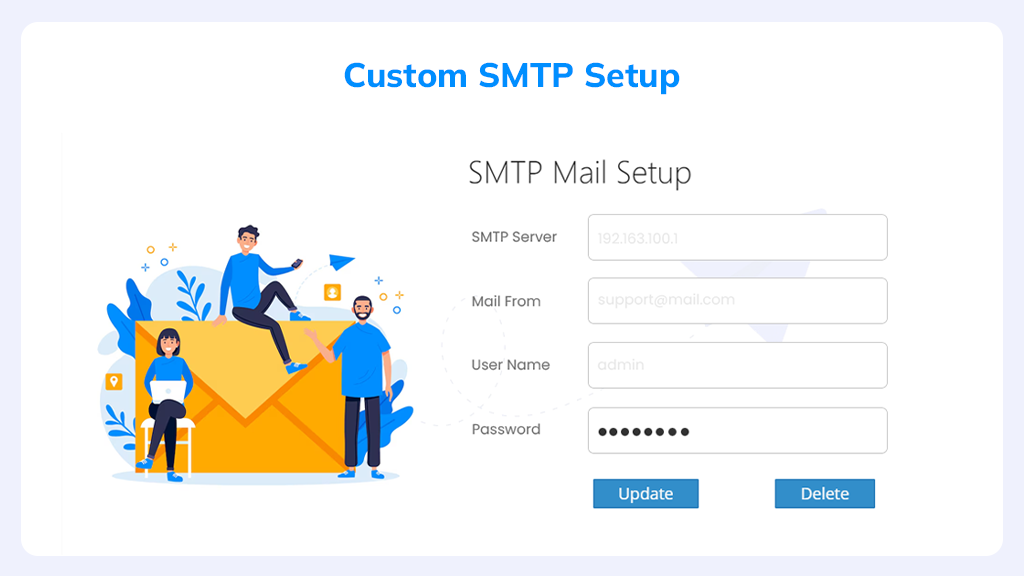 Custom SMTP Setup - Shopaccino App Store
