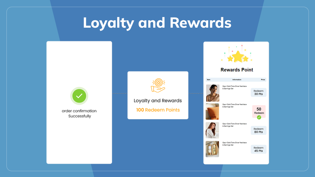 Loyalty and Rewards - Shopaccino App Store